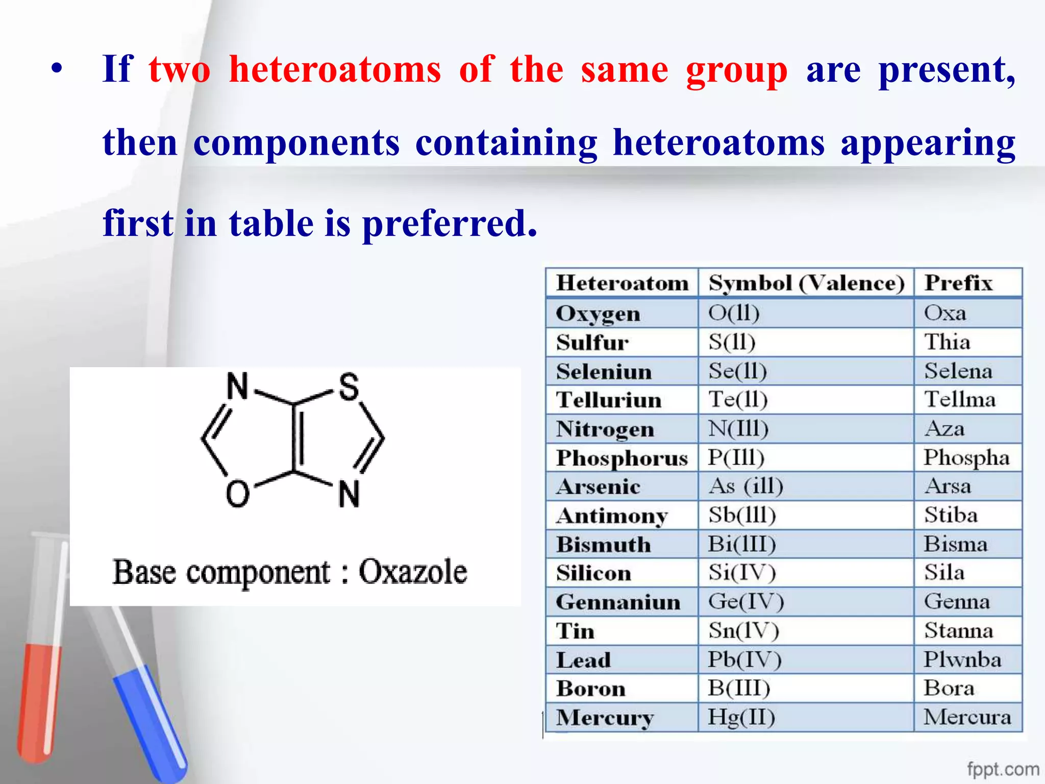 Heterocyclic compounds.ppt
