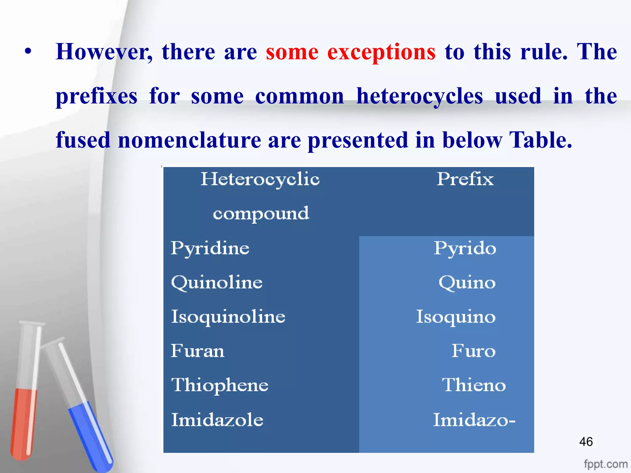 Heterocyclic compounds.ppt