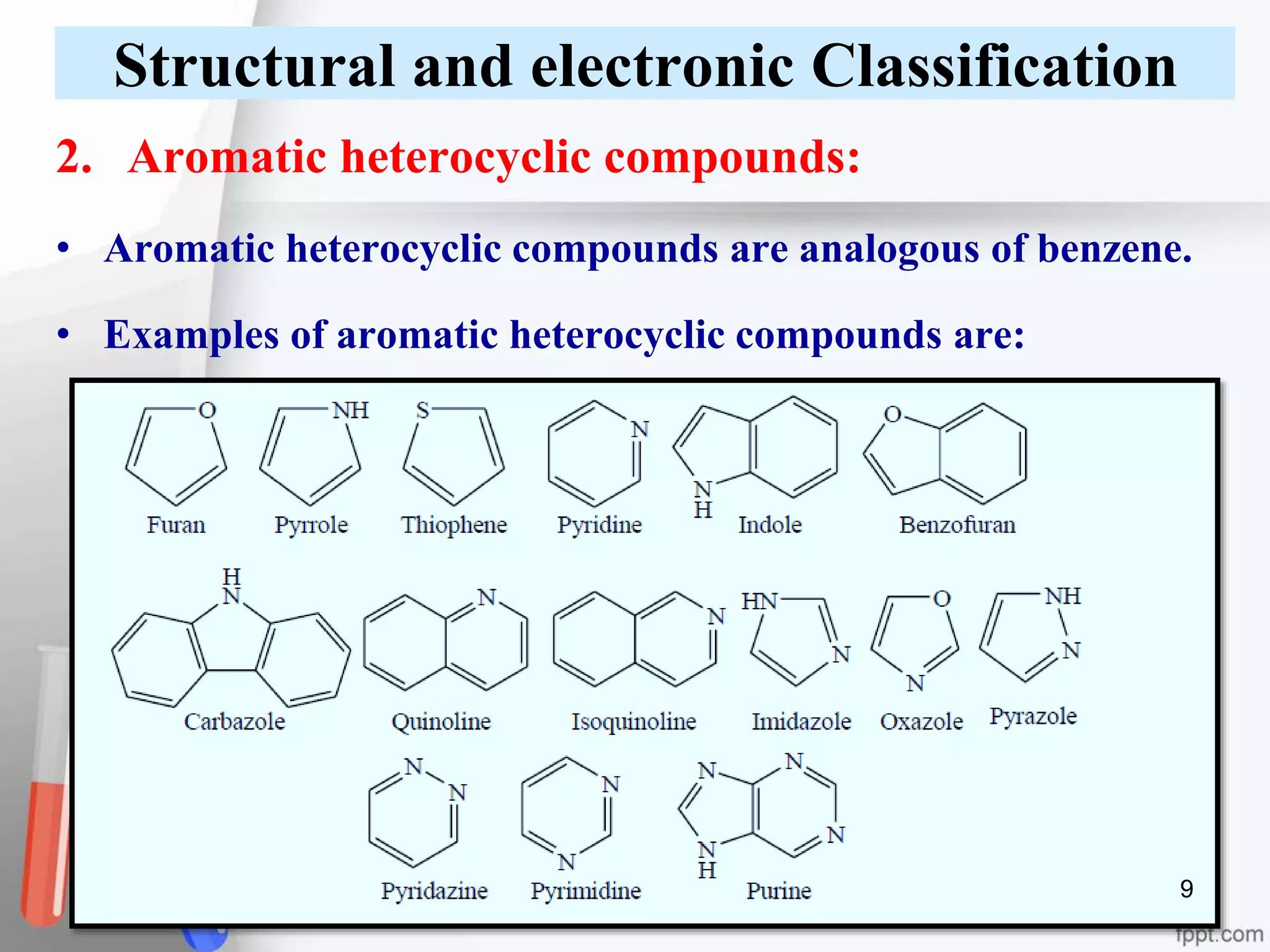 Heterocyclic compounds.ppt