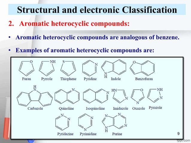 Heterocyclic compounds.ppt
