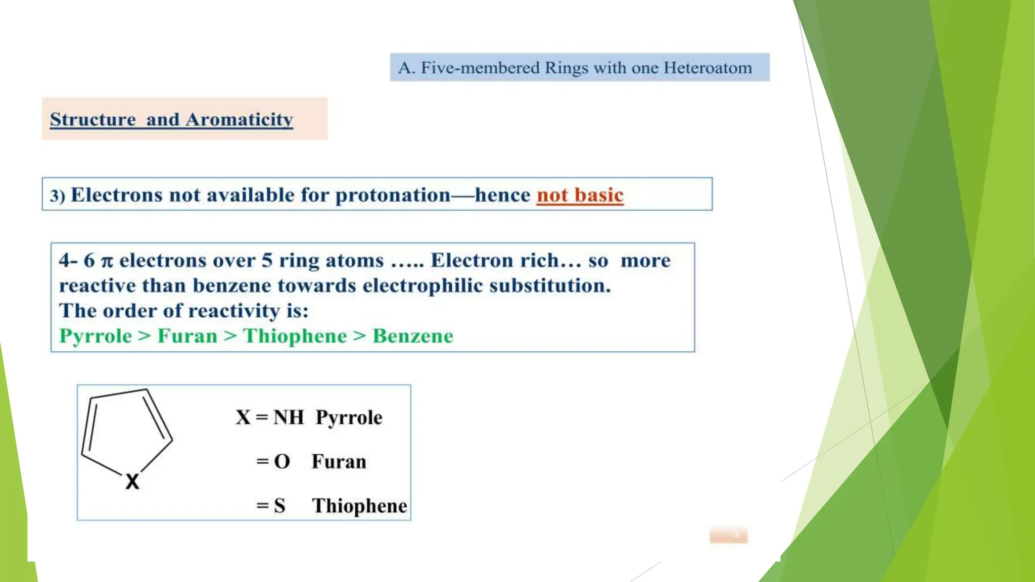 Heterocyclic compounds containing mono hetero atom pptx | PPTX