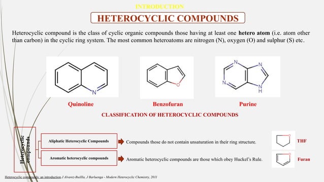 Heterocyclic compounds SYNTHESIS AND APPLICATION | PPTX