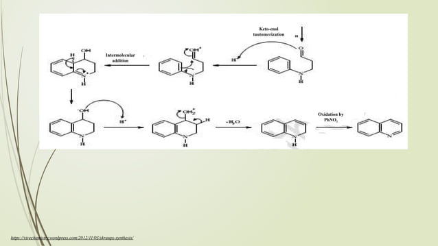 Heterocyclic compounds SYNTHESIS AND APPLICATION | PPTX