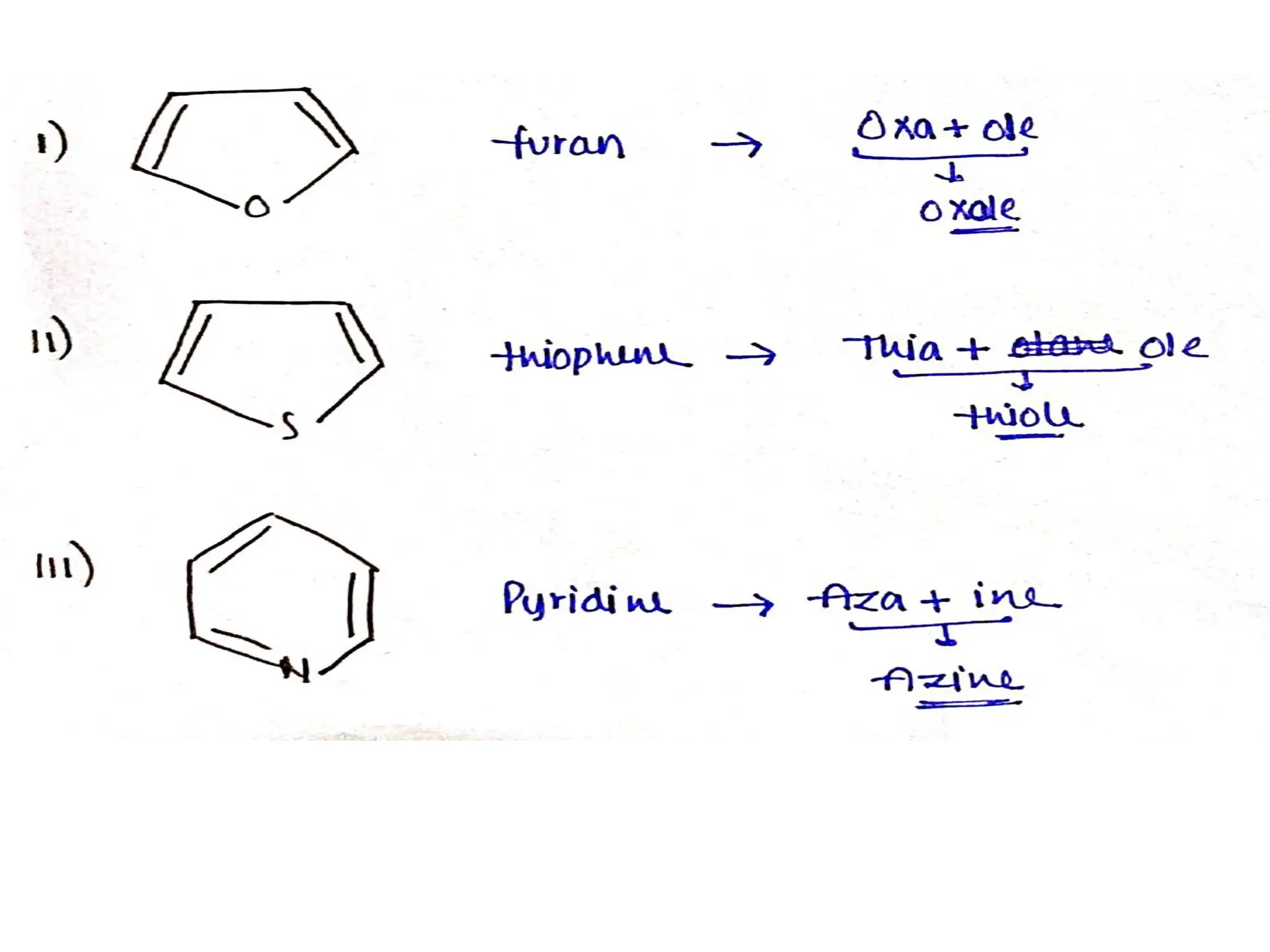 Hetero cyclic compounds for 5thsem bpharm | PPTX