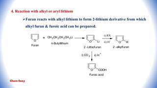 Heterocyclic compounds - Furan - Synthesis of furan - Characteristic ...