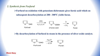 Heterocyclic compounds - Furan - Synthesis of furan - Characteristic ...
