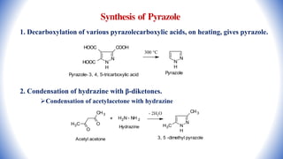 Pyrazole - Synthesis of Pyrazole - Characteristic Reactions of Pyrazole ...
