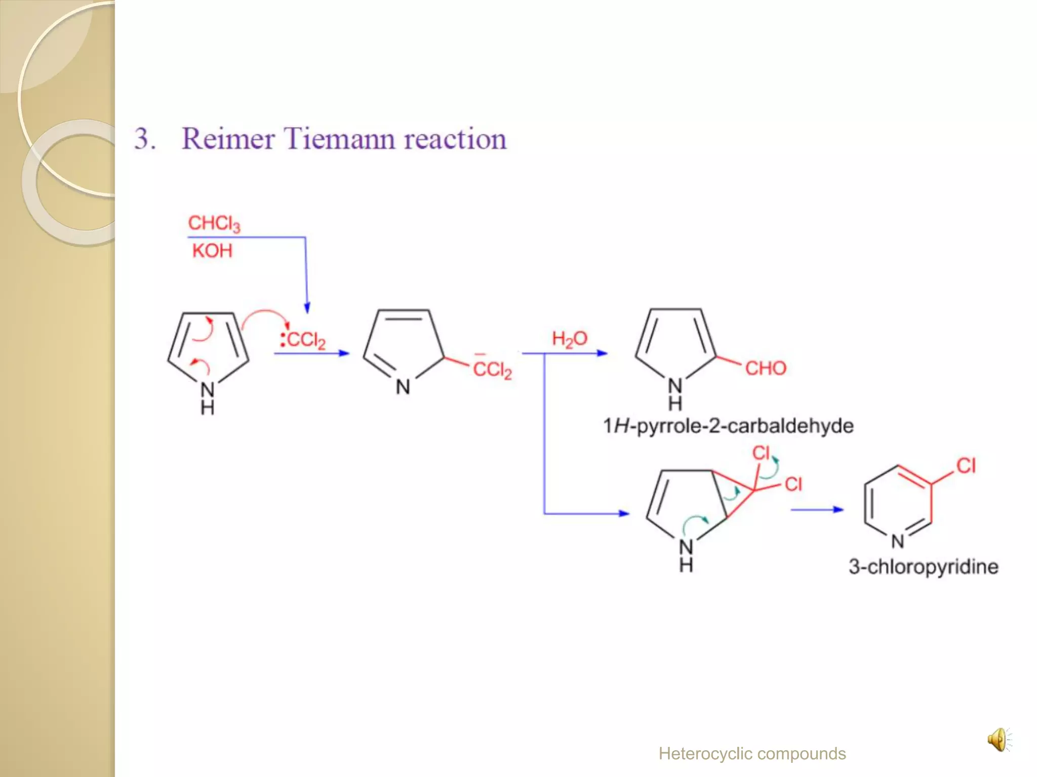 Heterocyclic compounds Pyrrole | PPTX