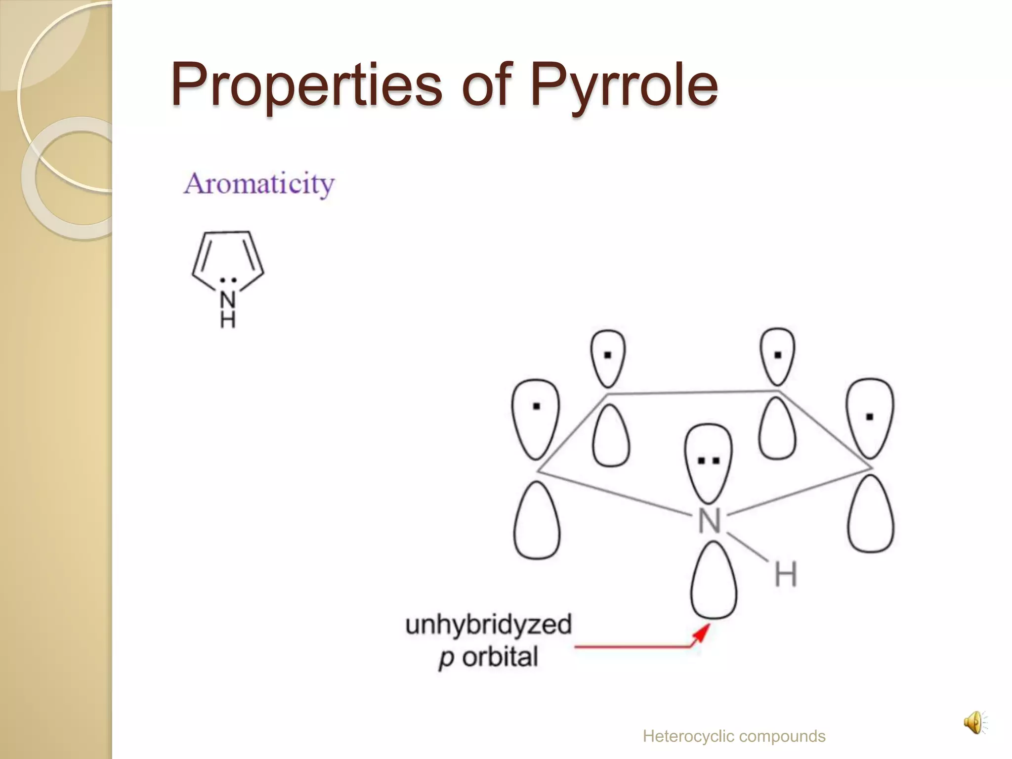 Heterocyclic compounds Pyrrole | PPTX