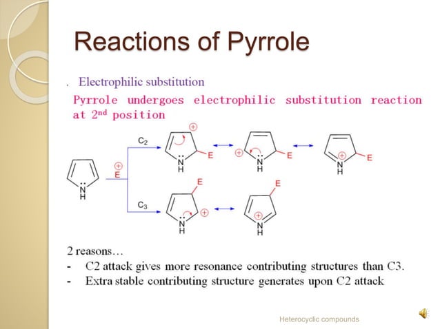 Heterocyclic compounds Pyrrole | PPTX | Chemistry | Science
