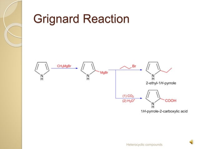 Heterocyclic compounds Pyrrole | PPTX | Chemistry | Science