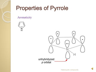 Heterocyclic compounds Pyrrole | PPTX