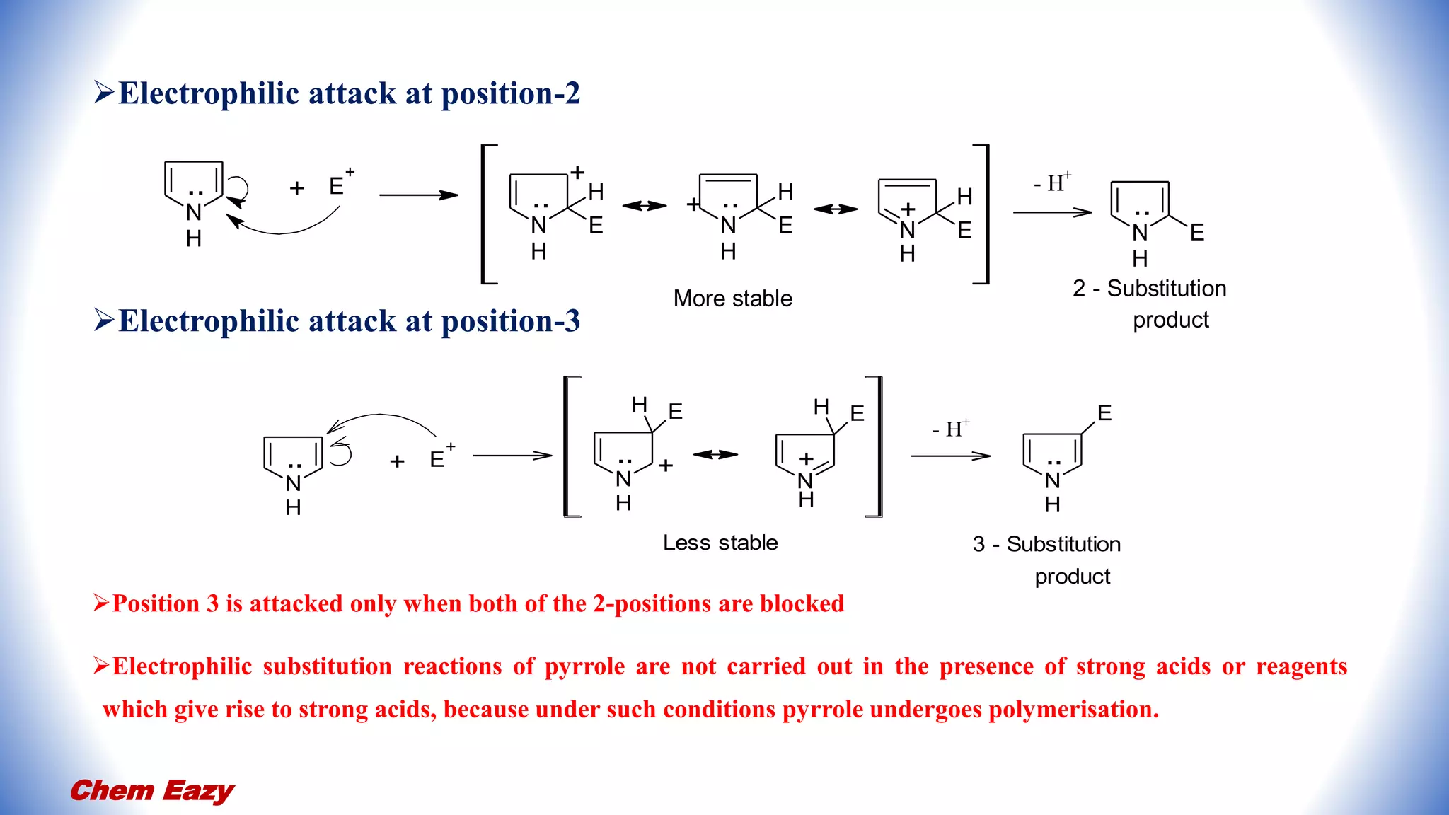 Heterocyclic compounds - pyrrole - synthesis of pyrrole ...