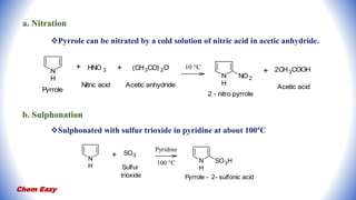 Heterocyclic compounds - pyrrole - synthesis of pyrrole ...