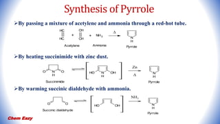 Heterocyclic compounds - pyrrole - synthesis of pyrrole ...