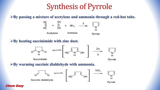 Heterocyclic compounds - pyrrole - synthesis of pyrrole - characteristic reactions of pyrrole ...