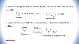 Heterocyclic compounds - Thiophene - Synthesis of Thiophene - Characteristic reactions of ...