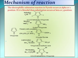 Heterocyclic compounds unit III as per PCI syllabus | PPT