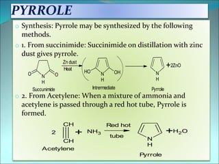 Heterocyclic compounds unit III as per PCI syllabus | PPT