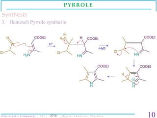 Heterocyclic compounds organic chemistry | PPTX
