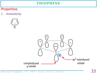 Heterocyclic compounds _ Organic Chemistry _ B. Pharm. | PPT