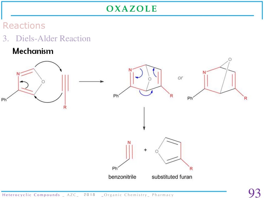 Heterocyclic compounds _ Organic Chemistry _ B. Pharm.