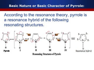 Heterocyclic compounds part- III(Pyrrole) | PPTX
