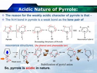 Heterocyclic compounds part- III(Pyrrole) | PPTX