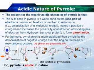 Heterocyclic compounds part- III(Pyrrole) | PPTX
