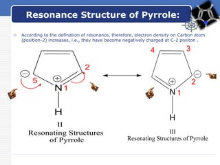 Heterocyclic Compounds Part -III (Pyrrole) by Dr Pramod R Padole | PPT