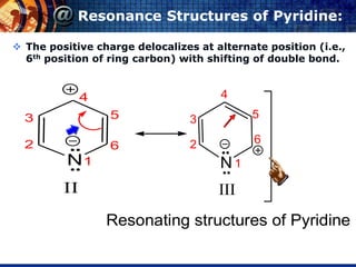 Heterocyclic Compounds Part-II (Pyridine) by Dr Pramod R Padole | PPTX