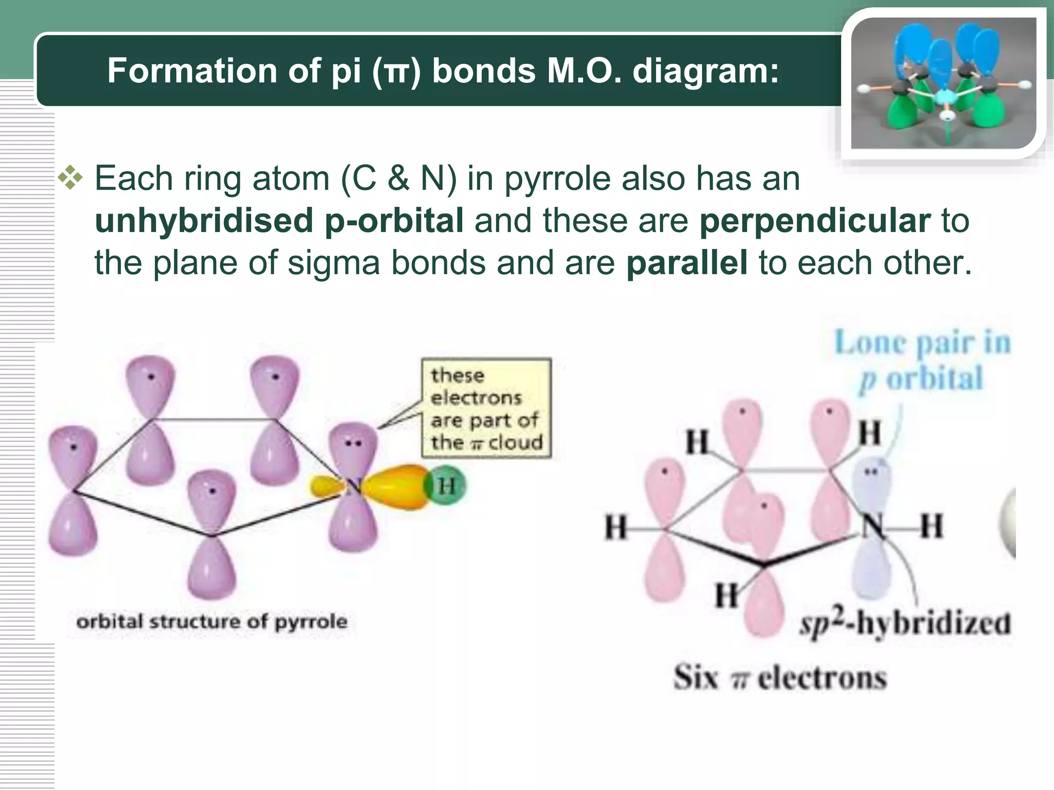 Heterocyclic compounds part-II (Pyrrole) | PPTX