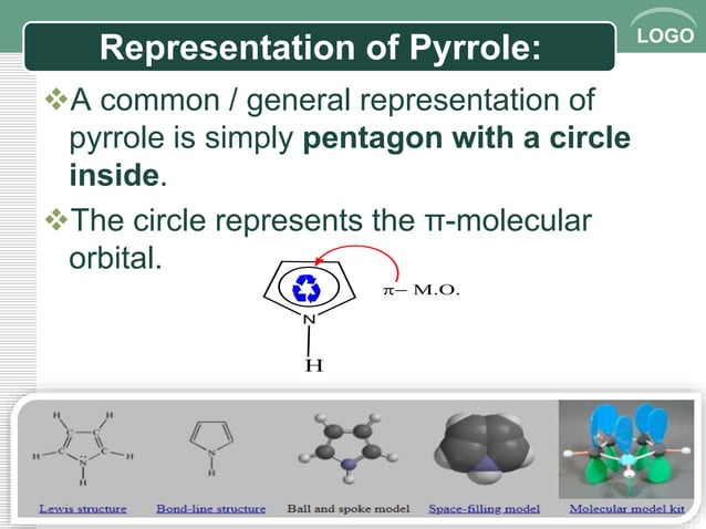 Heterocyclic compounds part-II (Pyrrole) | PPTX | Chemistry | Science
