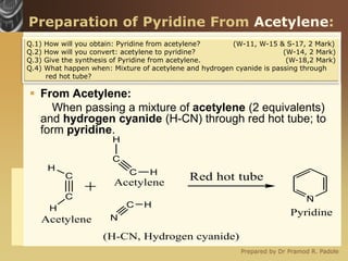 Heterocyclic compounds part-I (Pyridine) by dr pramod r. padole | PPT