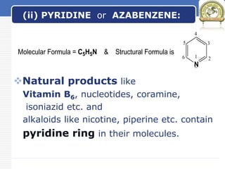 Heterocyclic compounds part-I (Pyridine) by dr pramod r. padole | PPTX | Chemistry | Science