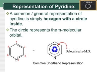 Heterocyclic Compounds Part-I (Pyridine) by Dr Pramod R Pado;le | PPT
