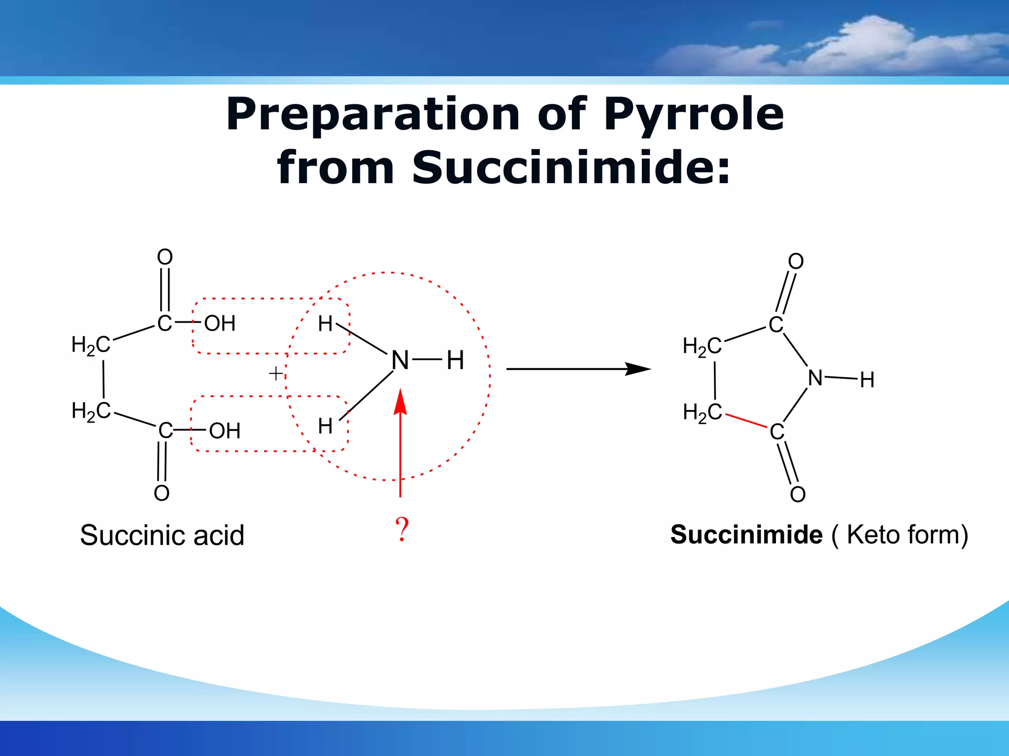 Heterocyclic compounds part-I (Pyrrole) | PPTX