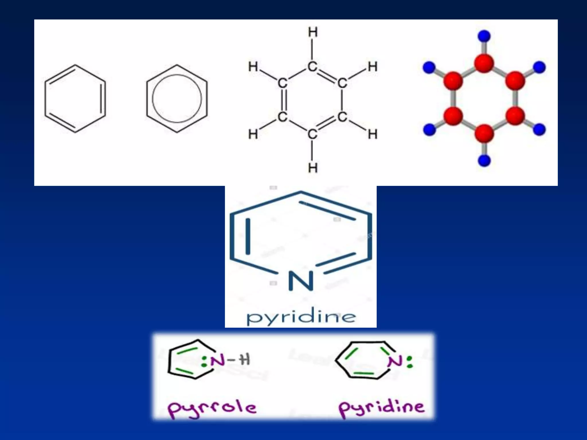 Heterocyclic compounds part-I (Pyrrole) | PPTX