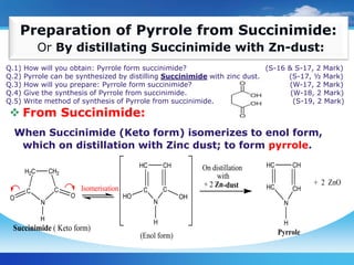 Heterocyclic compounds part-I (Pyrrole) | PPTX