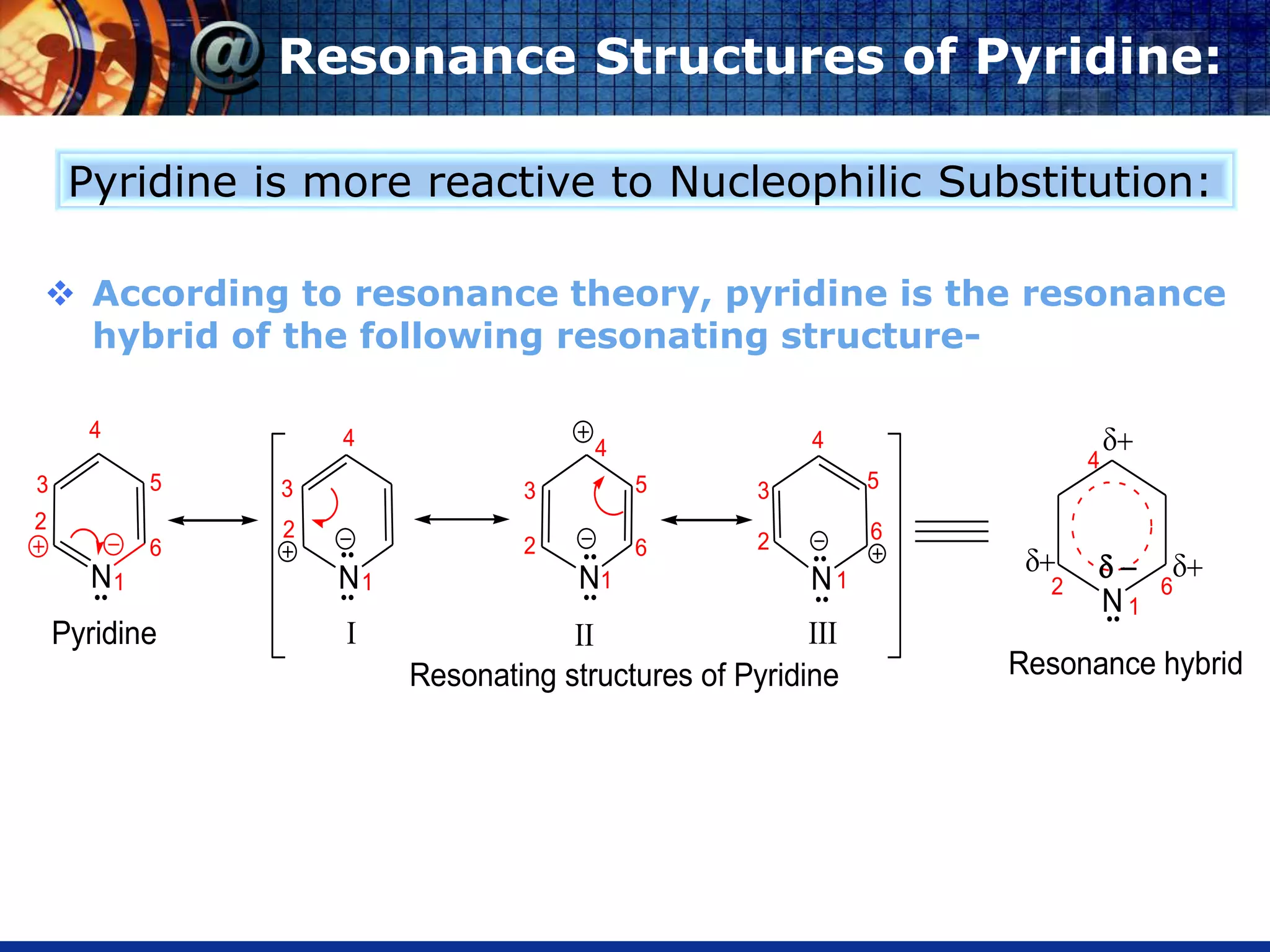 Heterocyclic Compounds Part-IV (Pyridine) by Dr Pramod R Padole | PPTX
