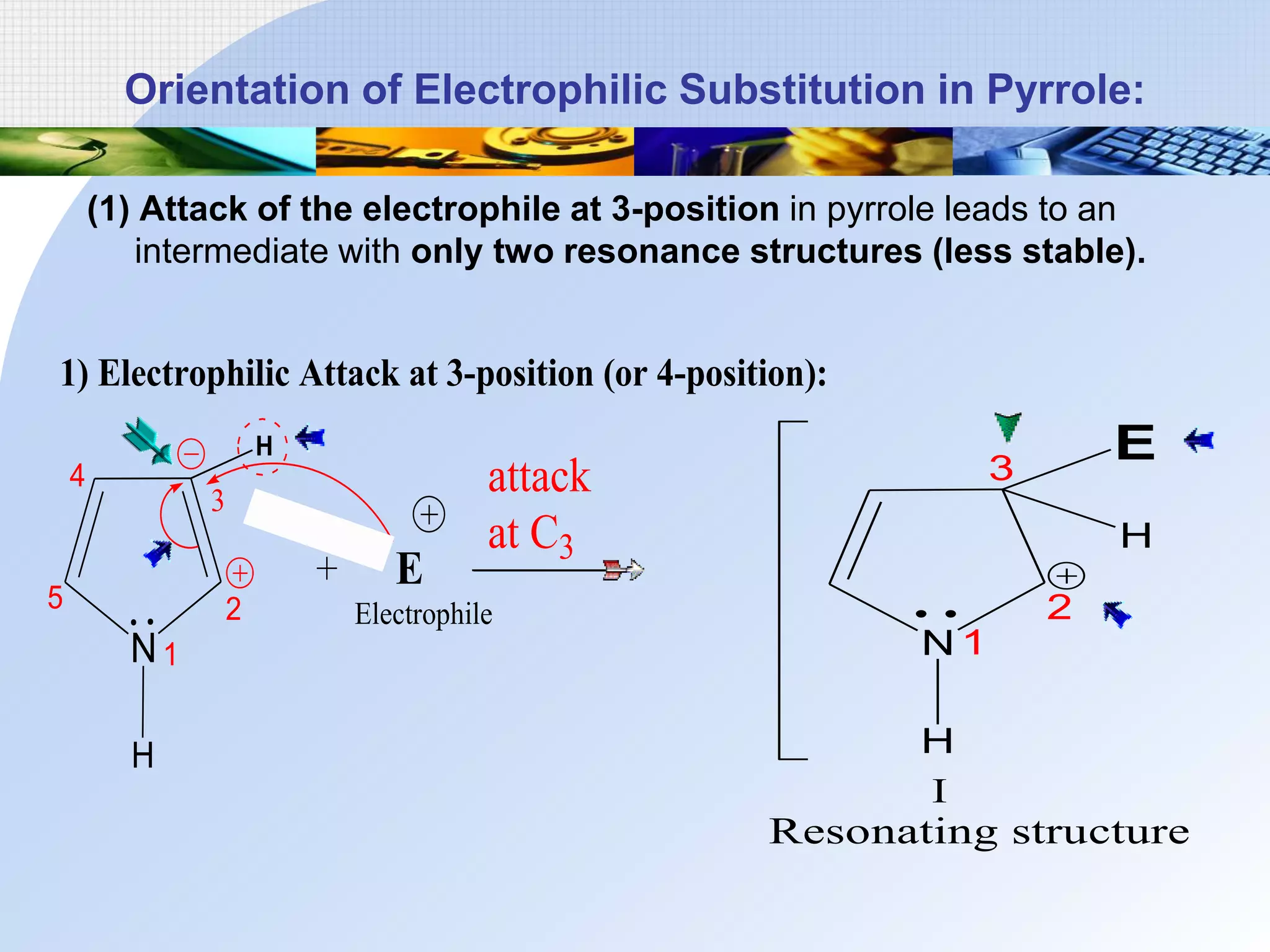 Heterocyclic compounds part _IV (Pyrrole) | PPTX