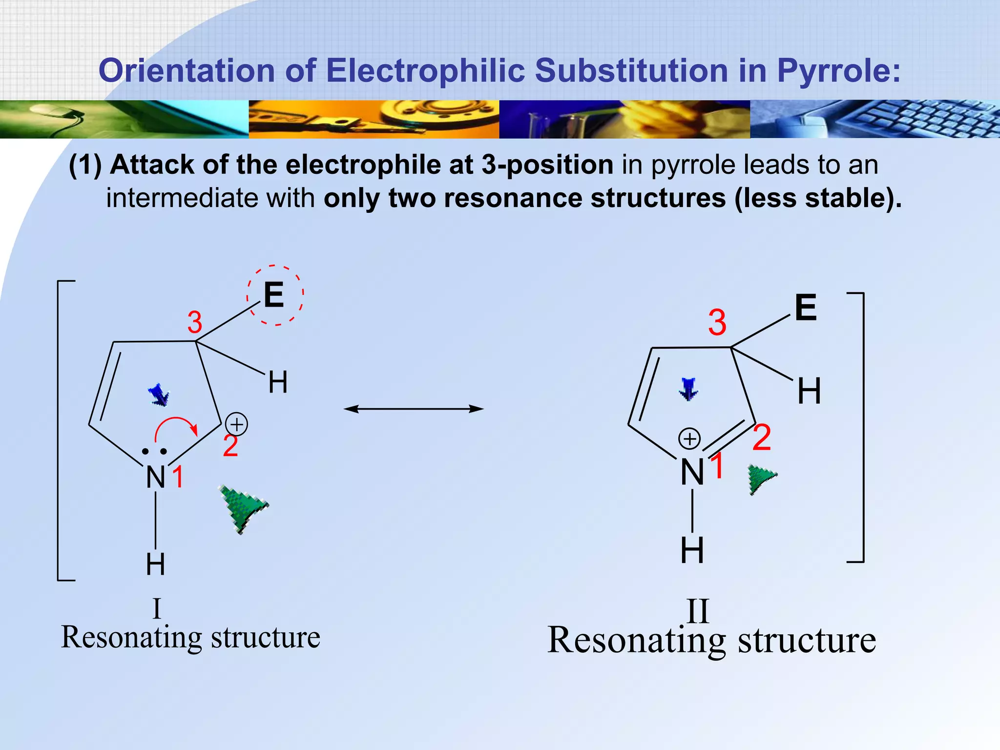 Heterocyclic compounds part _IV (Pyrrole) | PPTX