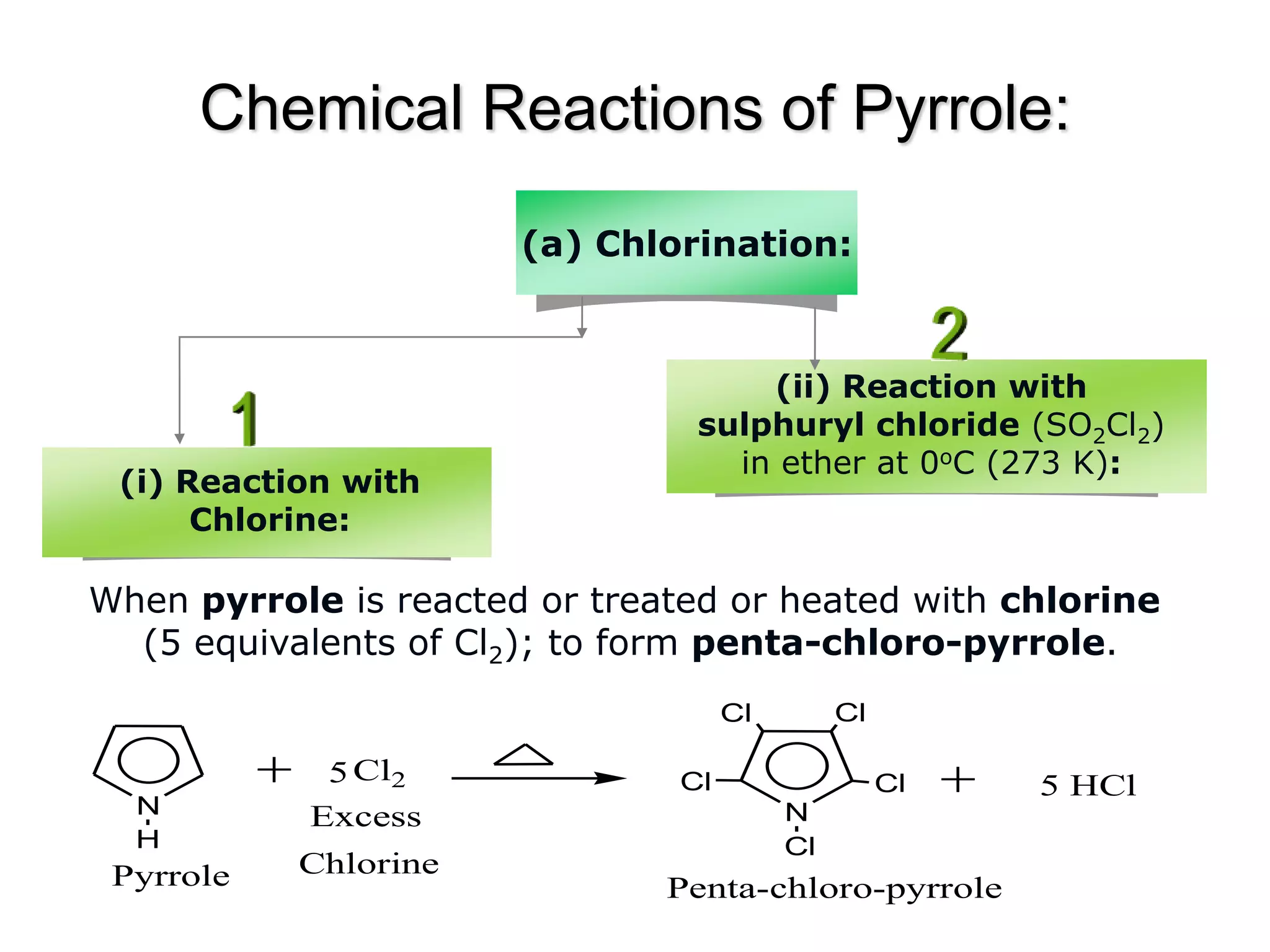 Heterocyclic compounds part _IV (Pyrrole) | PPTX