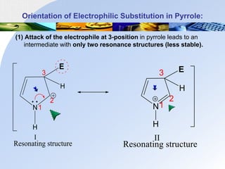 Heterocyclic compounds part _IV (Pyrrole) | PPTX