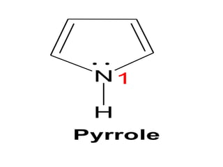 Heterocyclic Compounds Part -IV (Pyrrole) by Dr Pramod R Padole | PPTX