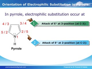 Heterocyclic Compounds Part -IV (Pyrrole) by Dr Pramod R Padole | PPTX