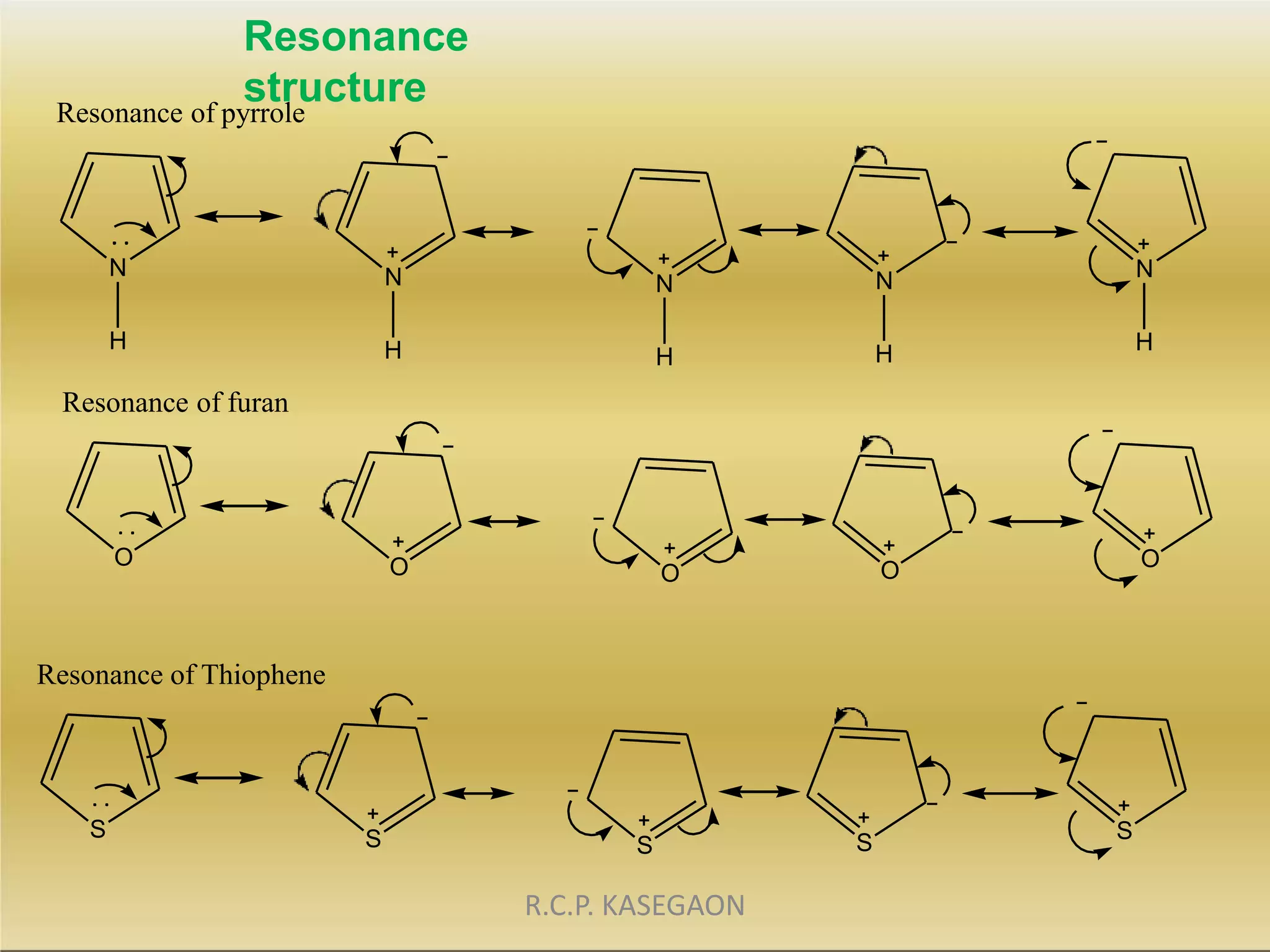 Heterocyclic compounds Unit-III.pptx
