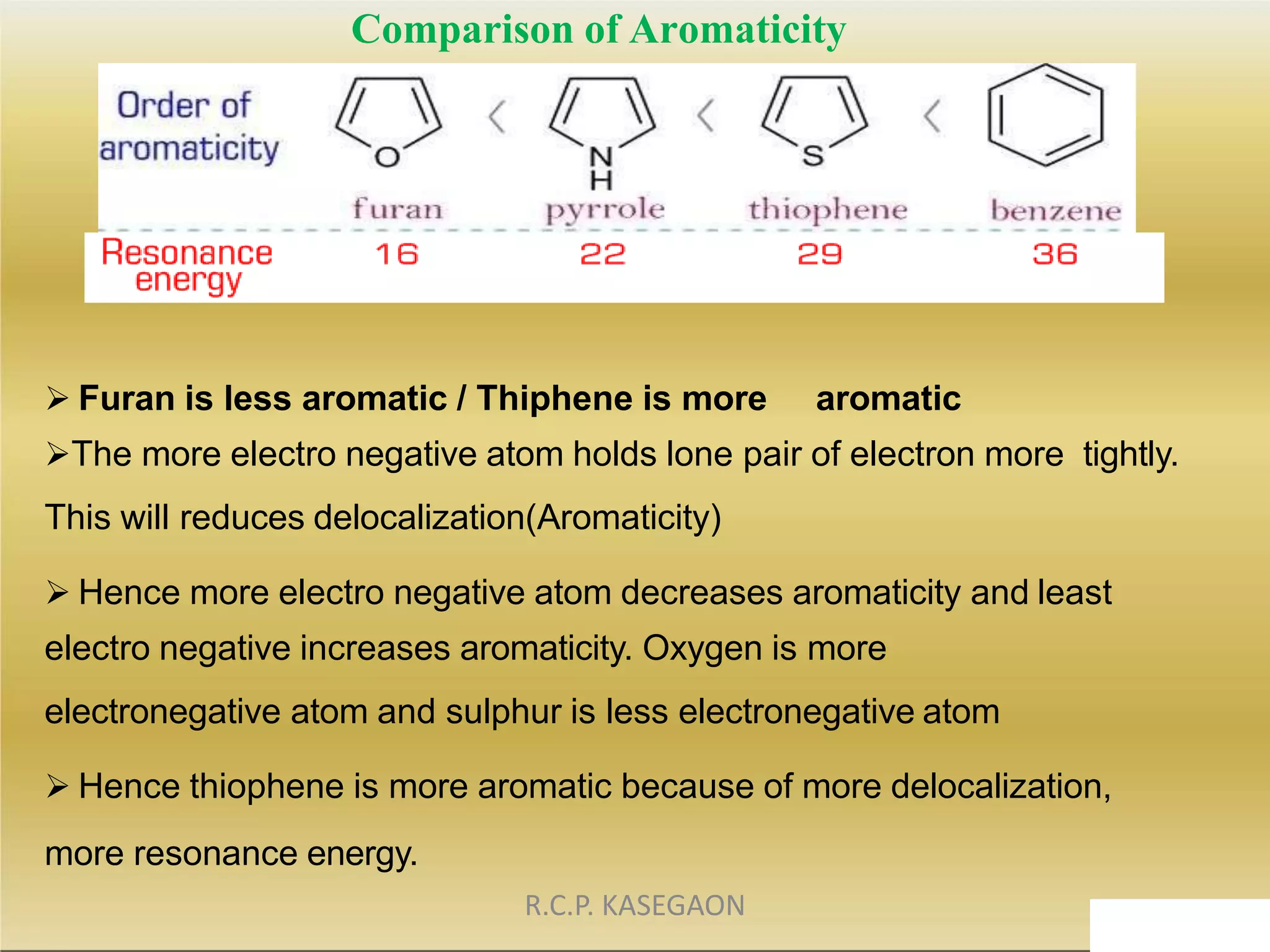 Heterocyclic compounds Unit-III.pptx