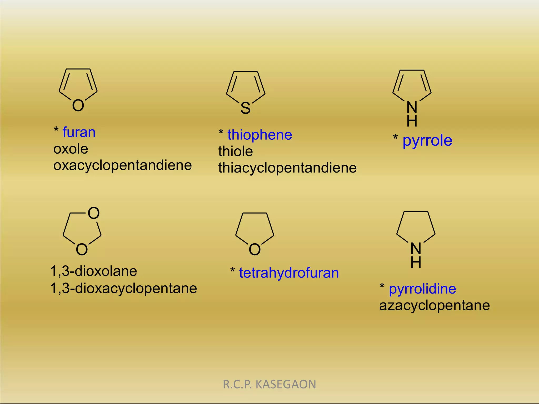 Heterocyclic compounds Unit-III.pptx