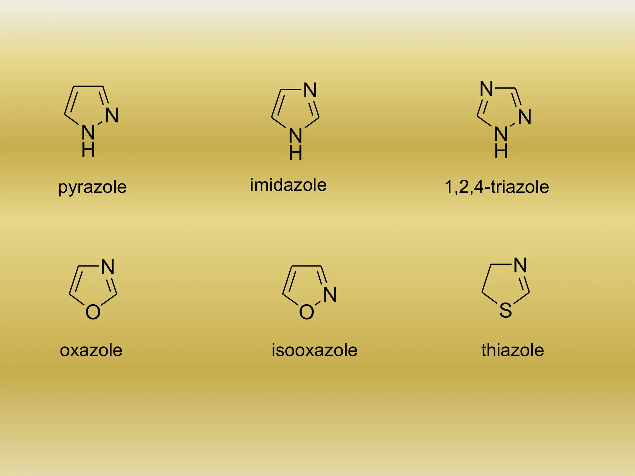 POC-III-Heterocyclic Compounds Unit III and IV.pdf